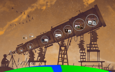 Timeline of the Telescope by Jay Patel on Prezi