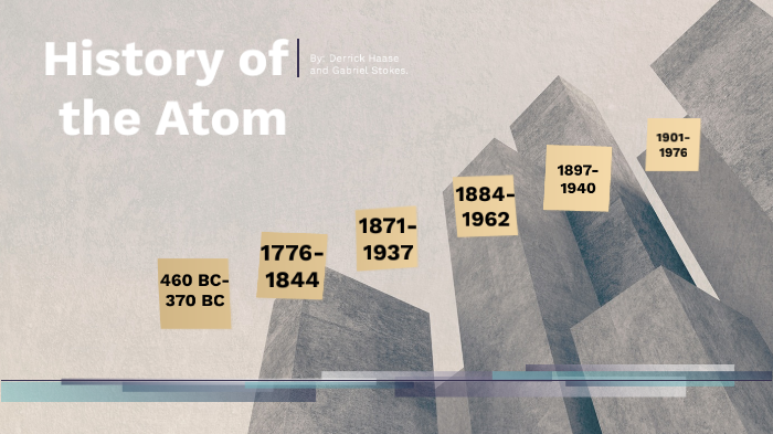 History of the Atom Timeline by Derrick Haase on Prezi