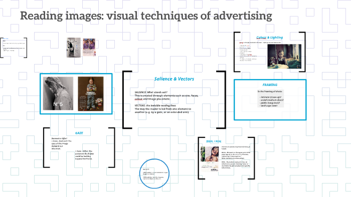 Reading images: visual techniques of advertising by Mrs Duell on Prezi