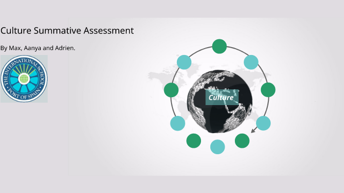 Culture Summative Assessment by Max Ramsingh on Prezi