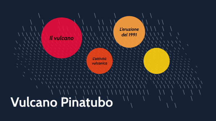 Vulcano Pinatubo by gianluca pedretti on Prezi