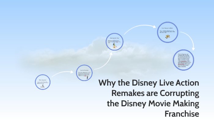 Why the Disney Live Action Remakes are Corrupting the Disney by Phoebe ...