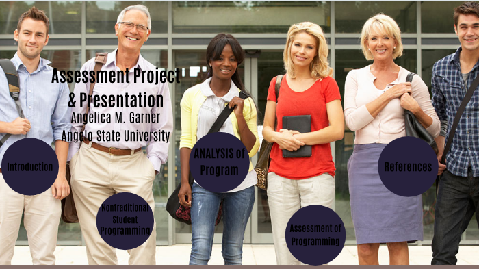 Assessment Project & Presentation by Angelica Garner on Prezi