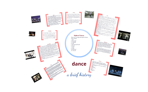 Styles of Dance by Stephanie Orth
