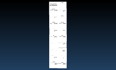 Wordsssss!? by Devin Godinez on Prezi