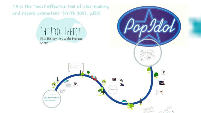Idol Effect by Jen Lim on Prezi