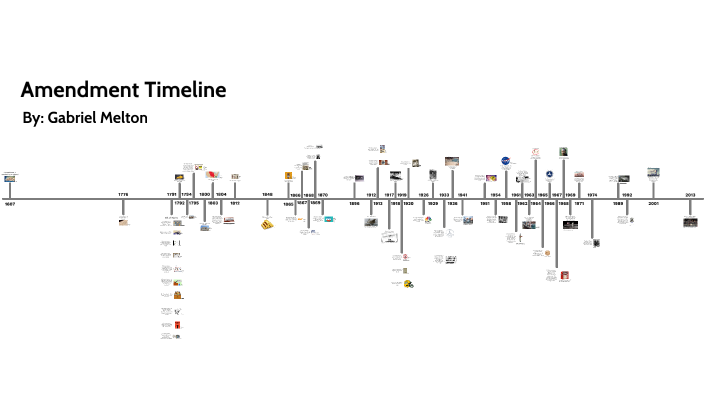 Amendment Timeline by Gabriel Melton on Prezi