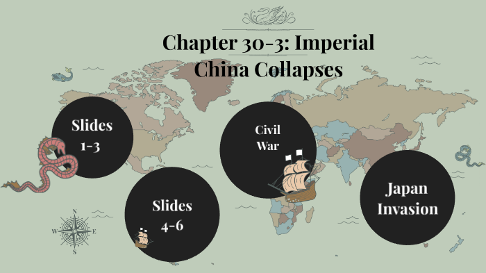 Lesson 3/20/20 Imperial China Collapses by Anthony Corona on Prezi