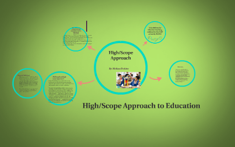 High/Scope Approach by missi Erskine on Prezi