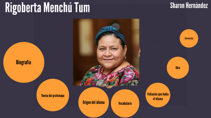 Proyecto maya Rigoberta Menchú Tum by Sharon Hernández on Prezi