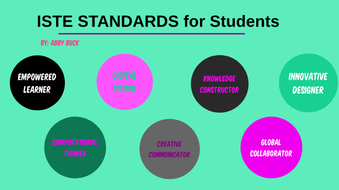 ISTE Standards for Students by Abby Buck on Prezi