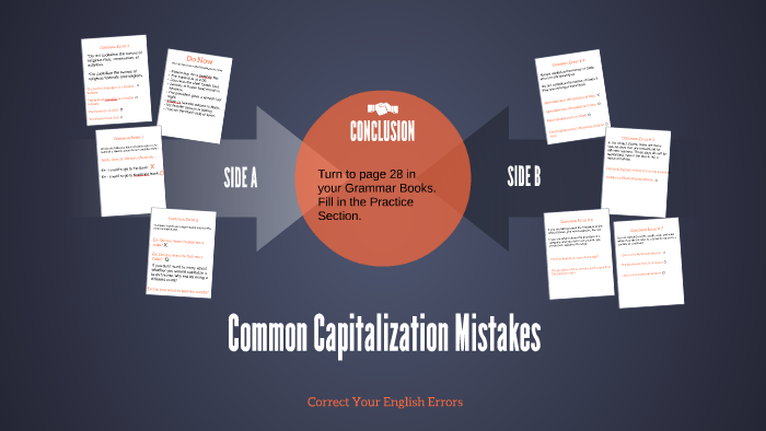 Common Capitalization Mistakes by Ryann Overbay on Prezi
