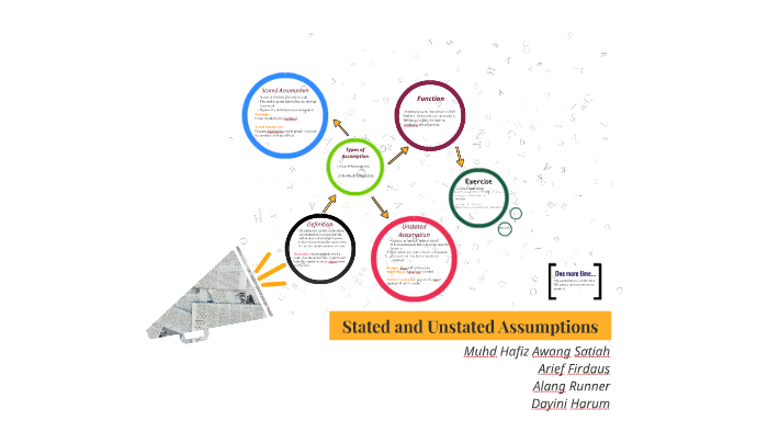Stated and Unstated Assumptions by Ameera Dayini on Prezi