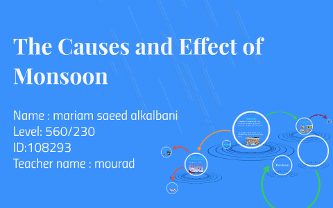 The Causes and Effect of Monsoon by mariam saeed on Prezi