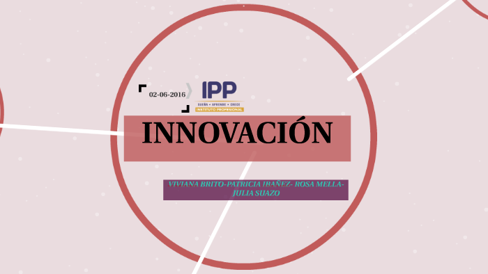 INNOVACION by Annabelle Brito Alvarez on Prezi