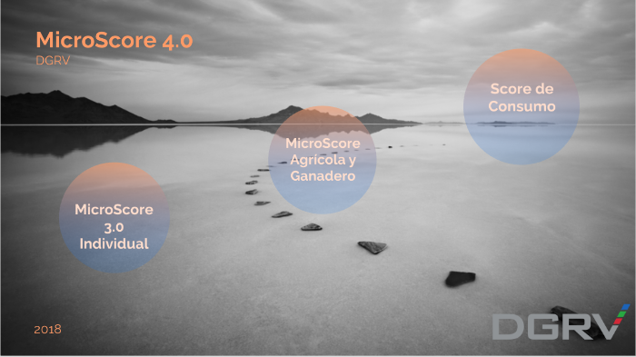 MicroScore 4.0 by Marco Mullo on Prezi