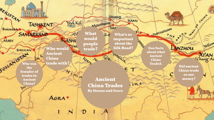 Ancient China Trade by Grace CSORBA on Prezi