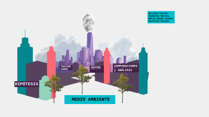 Medio Ambiente by Michelle Ovalle on Prezi