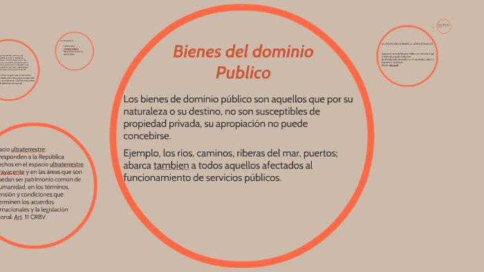 Bienes del derecho Publico by dannys gonzalez on Prezi