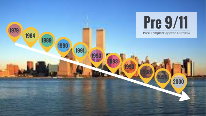 Pre 9/11 timeline U.S History 2 by Jacob Ostrowski on Prezi