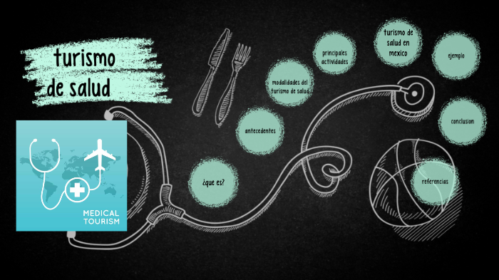 turismo de salud by Abigail Zepeda Muñoz on Prezi