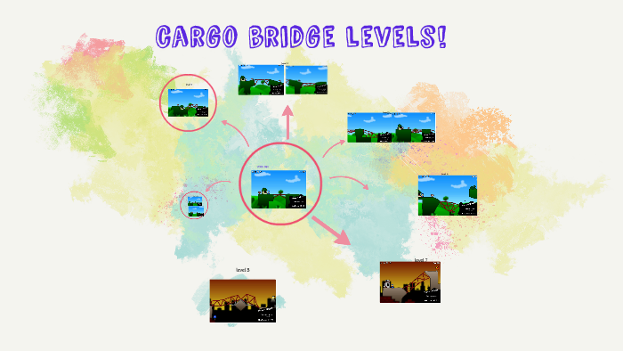 CARGO bridge levels by Kylie Morgan on Prezi