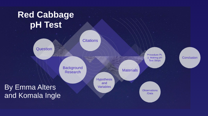 Red Cabbage pH Paper Experiment by Emma Alters on Prezi