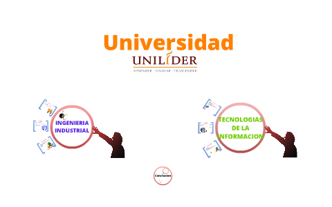 Presentación UNILIDER by alfredo lujan on Prezi