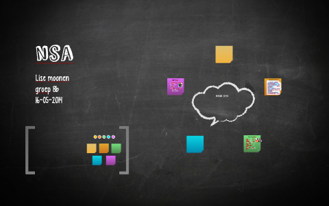 nsa by lise moonen on Prezi