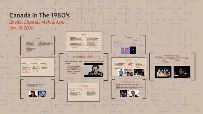 Canada In The 1980's by Asia Rouse on Prezi