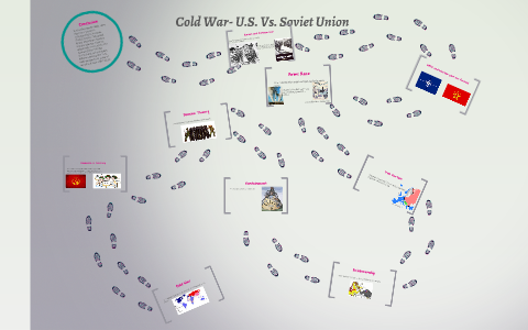 Cold War- U.S. Vs. Soviet Union by Christian Booker on Prezi