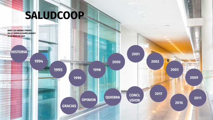 SALUDCOOP by Kelly Riaño on Prezi