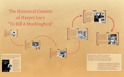 Historical Context of Harper Lee's "To Kill A Mockingbird" by Kelly ...