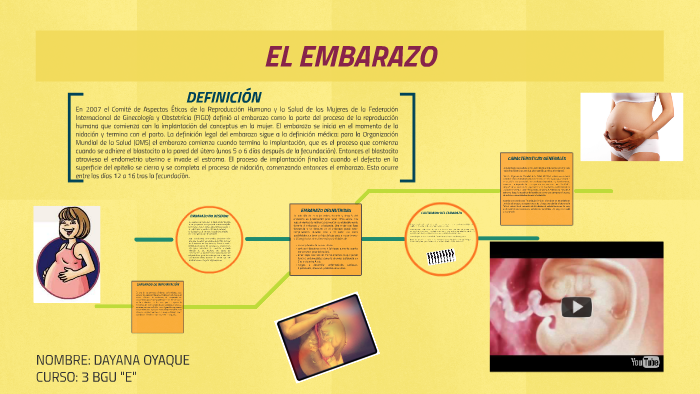 EL EMBARAZO by Dayana jm on Prezi
