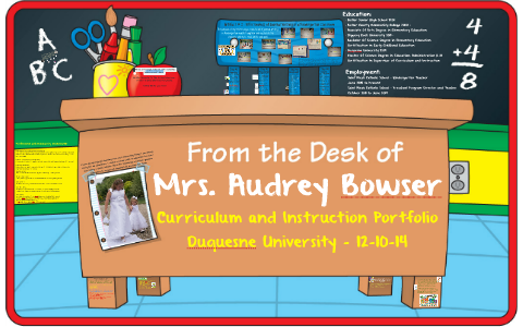 Mrs. Audrey Bowser by Audrey Bowser on Prezi