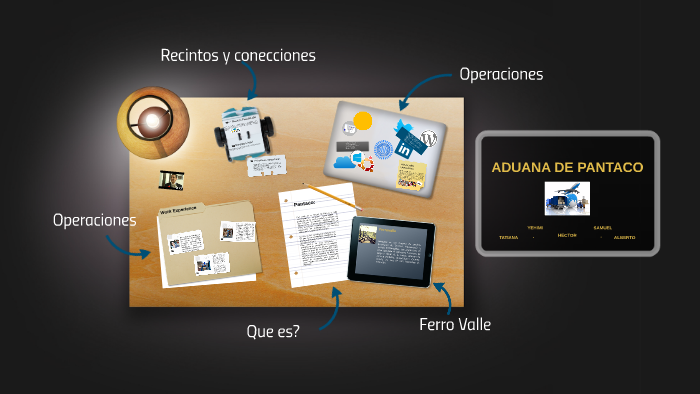 ADUANA DE PANTACO by Hector Bardezi on Prezi