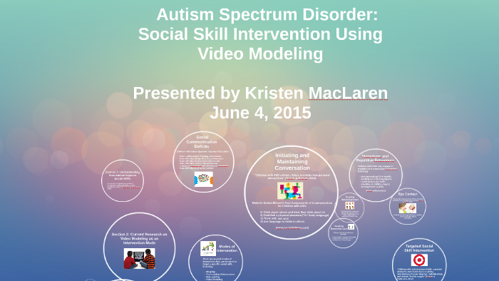 Autism Spectrum Disorder: Using Video Modeling as a Mode of by on Prezi
