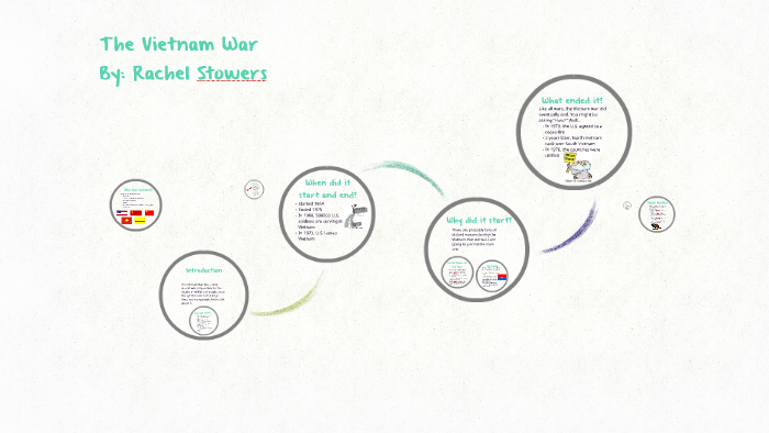 The Vietnam War by Susan Bahl on Prezi