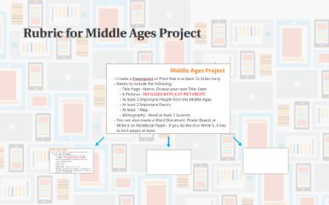 Rubric for Middle Ages Project by James Akins on Prezi