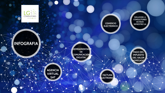 Yesika Lemus Andy Lemus I examen parcial presentadores by Andy Mauricio ...