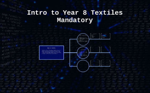 Intro to Year 8 Textiles by Darren Parmenter on Prezi