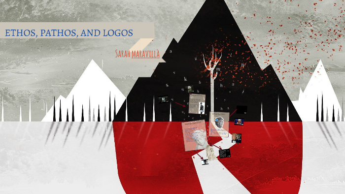 My ethos, pathos, logos by sarah maravilla on Prezi