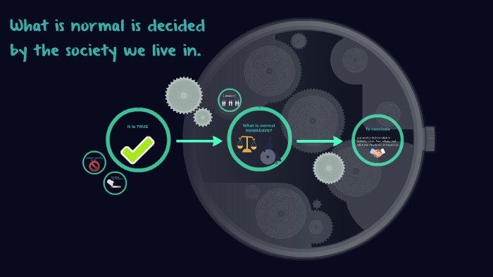 What is normal is decided by the society we live in. by Luis Fernando ...
