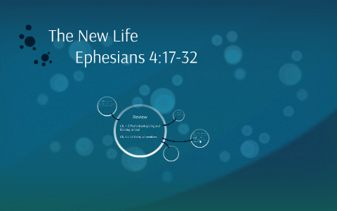 Ephesians 4:17-32 by Jason Hale on Prezi