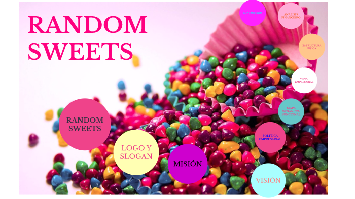 Random Sweets by Camilo Chacón on Prezi
