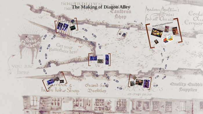 THe Making of Diagon Alley by Megan Adie on Prezi