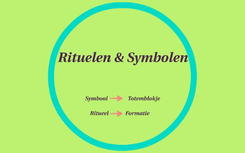 Rituelen en Symbolen by gwen claesen on Prezi