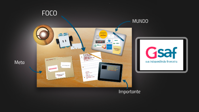 Treinamento SAF by on Prezi