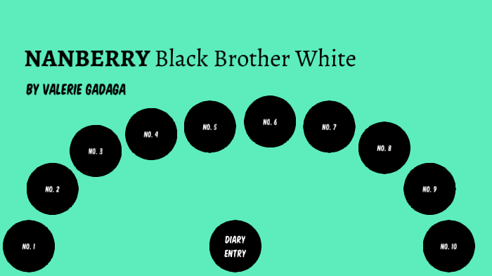NANBERRY Black Brother White by Valerie Gadaga on Prezi