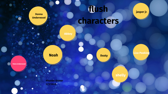flush characters by Phoebe Grover on Prezi